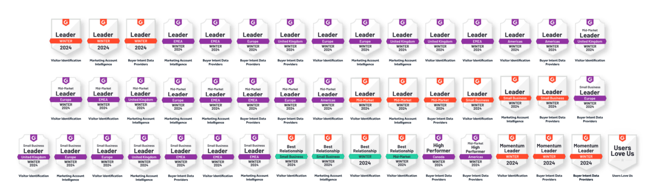 Lead Forensics | #1 B2B Lead Generation Software Tool