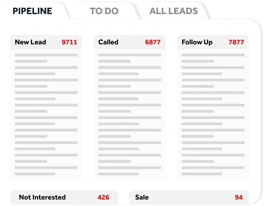 See all features - Lead Forensics